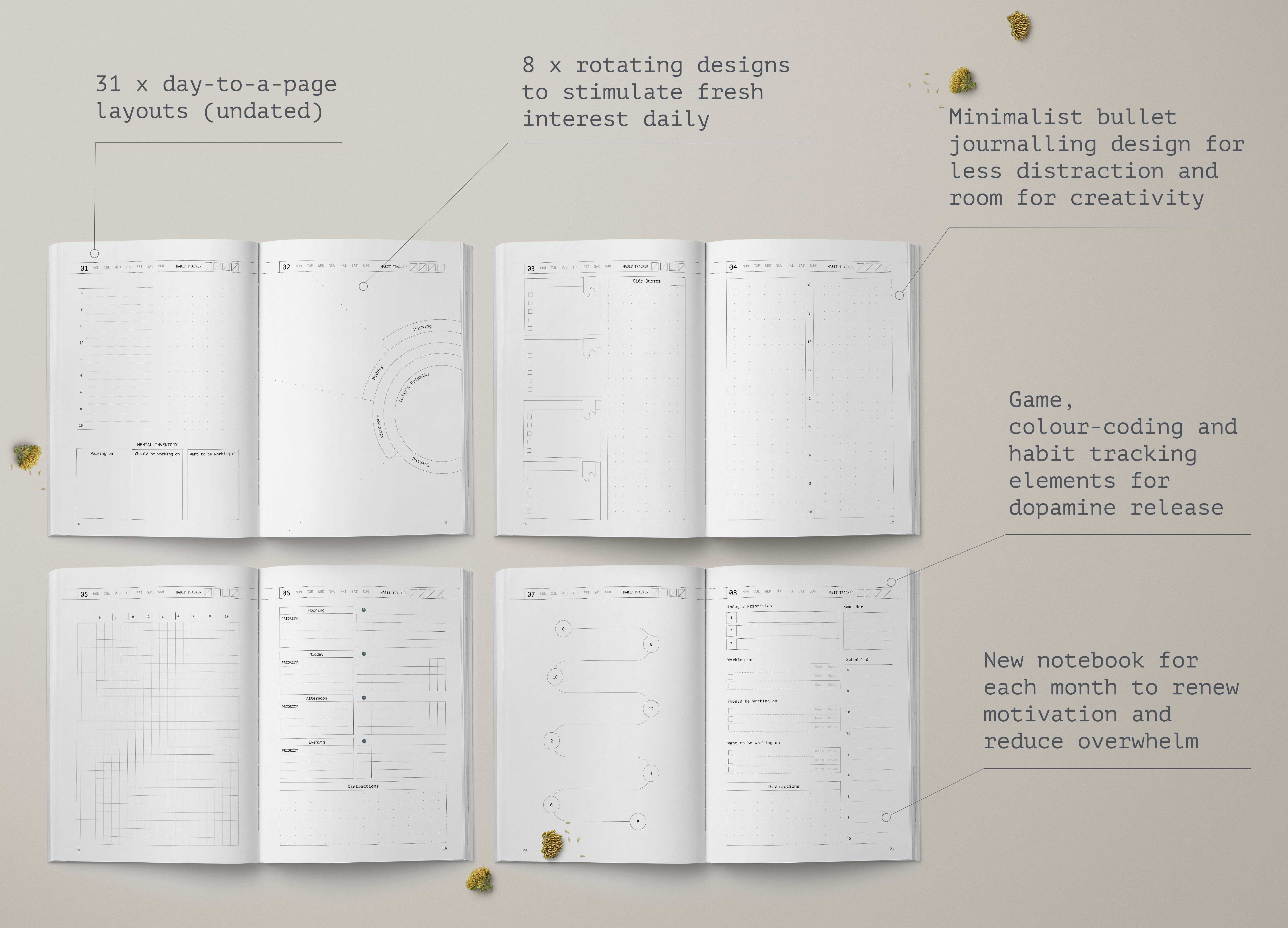 Fast Brain Daily Productivity Planners - Complete Set – Creator's Friend