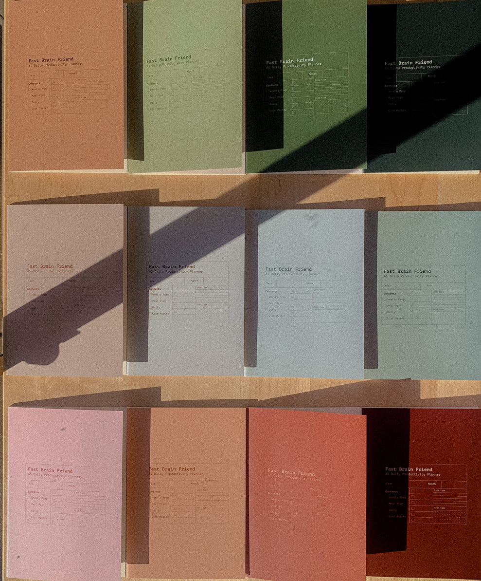 Fast Brain Daily Productivity Planner- Single Notebook – Creator's Friend