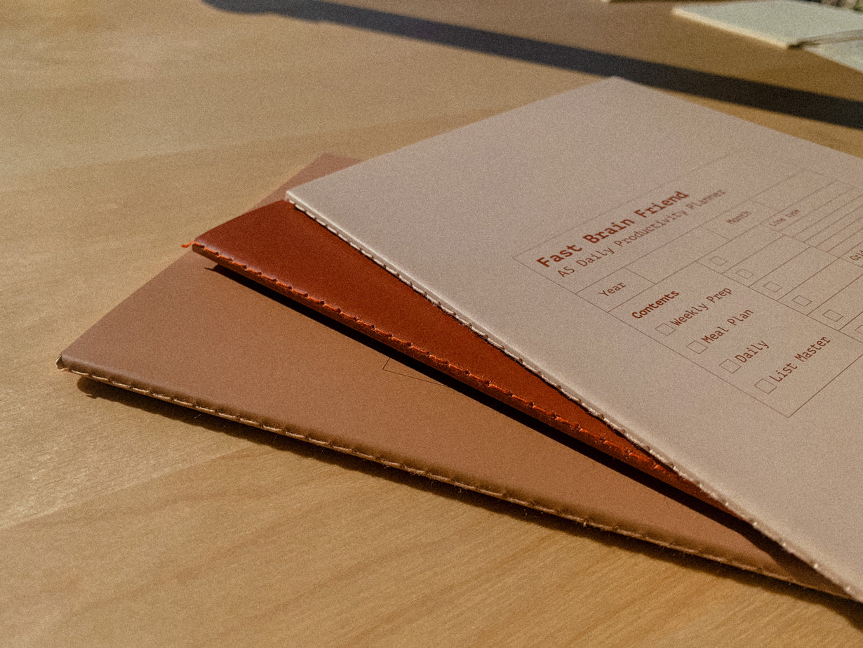 Fast Brain Daily Productivity Planner- Single Notebook – Creator's Friend